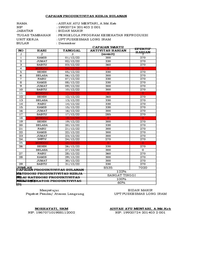 REKAP BULANAN Desember AISYAH | PDF