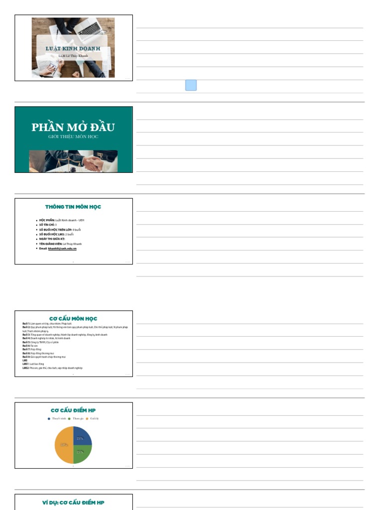 Slide LKD - KhanhLT PDF | PDF