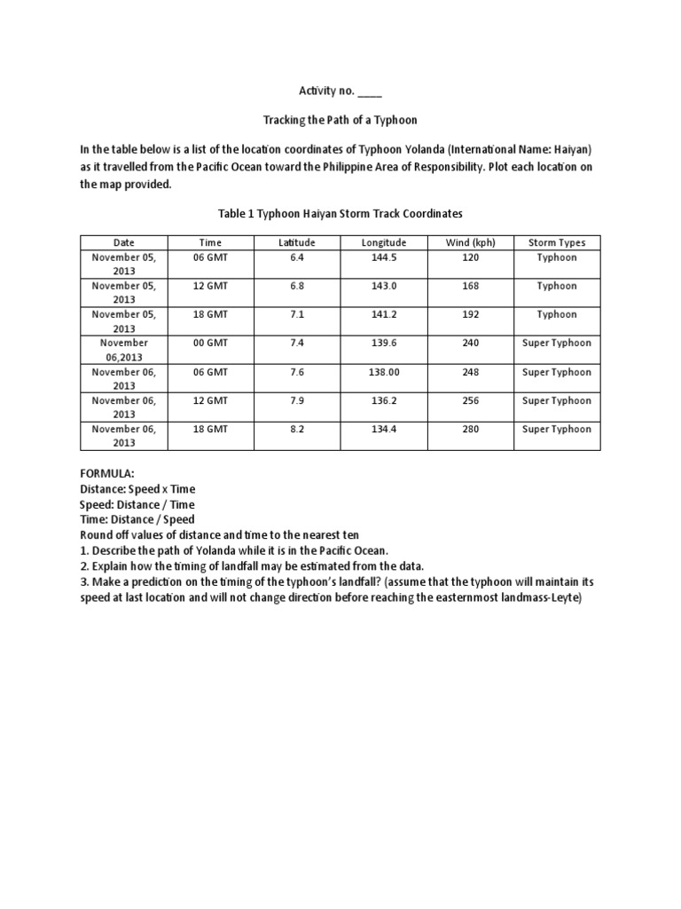 Activity Typhoon | PDF