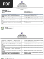 Co - Quarter 3 Epp 4 - Home Economics | PDF