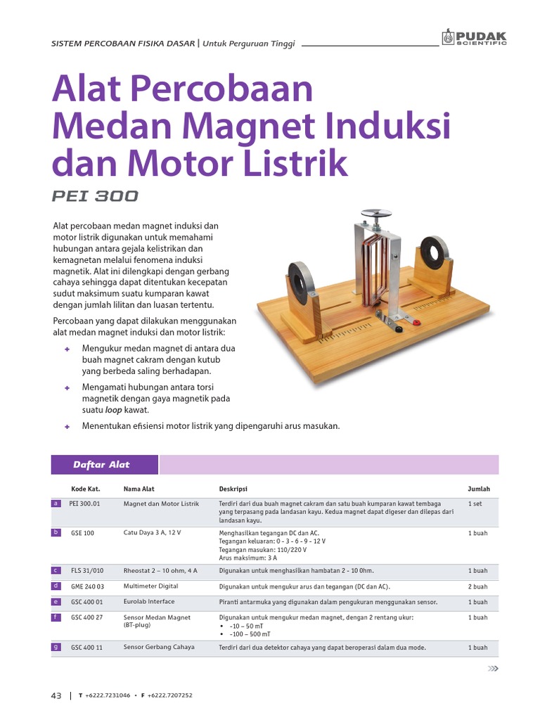 Pei 300 Medan Magnet Induksi Dan Motor Listrik PDF | PDF