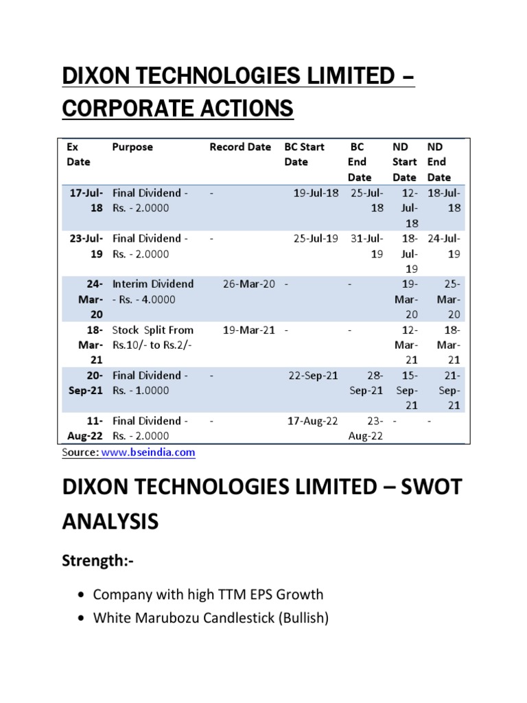 Dixon Technologies Limited PDF | PDF