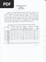 Bharat Rajpatra - Gazette of India | PDF