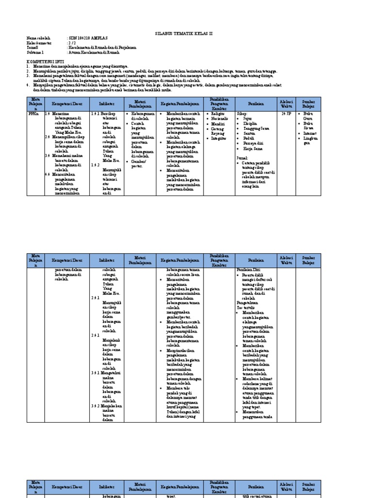 Silabus Kelas 2 Tema 8 - 9 Komponen | PDF