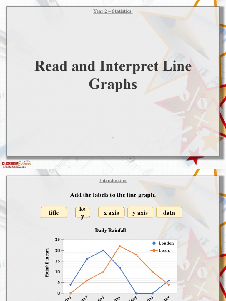 Read and Interpret Line Graphs | PDF