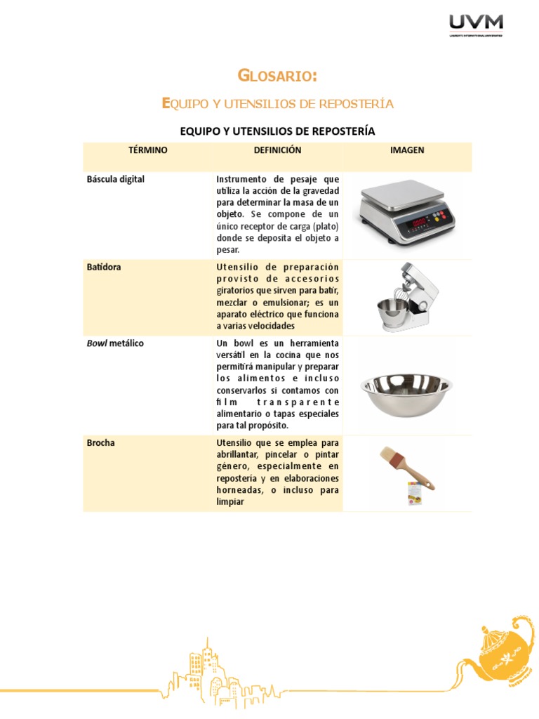 PIE1 Repo | PDF | Magdalena | Cocina
