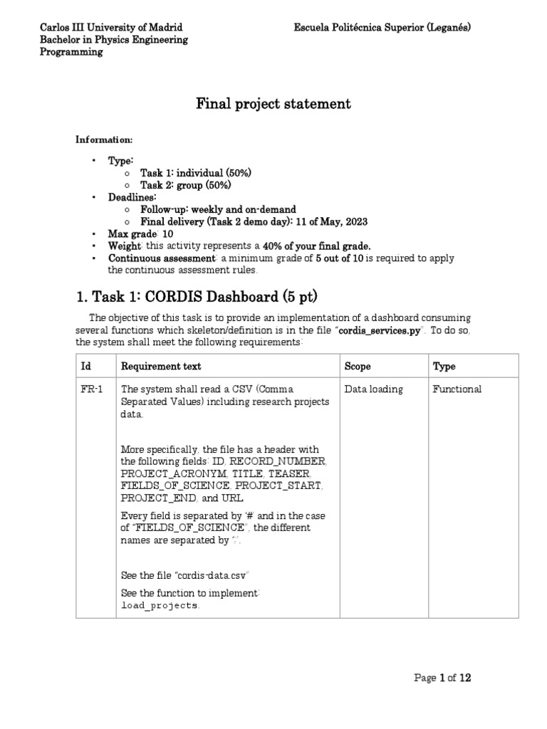 Final Project Statement PDF | PDF