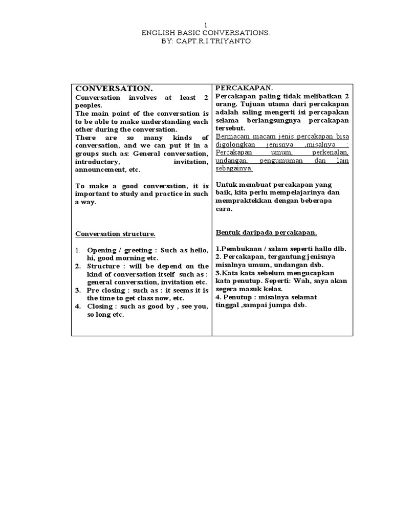 Standard English Basic Conversations | PDF