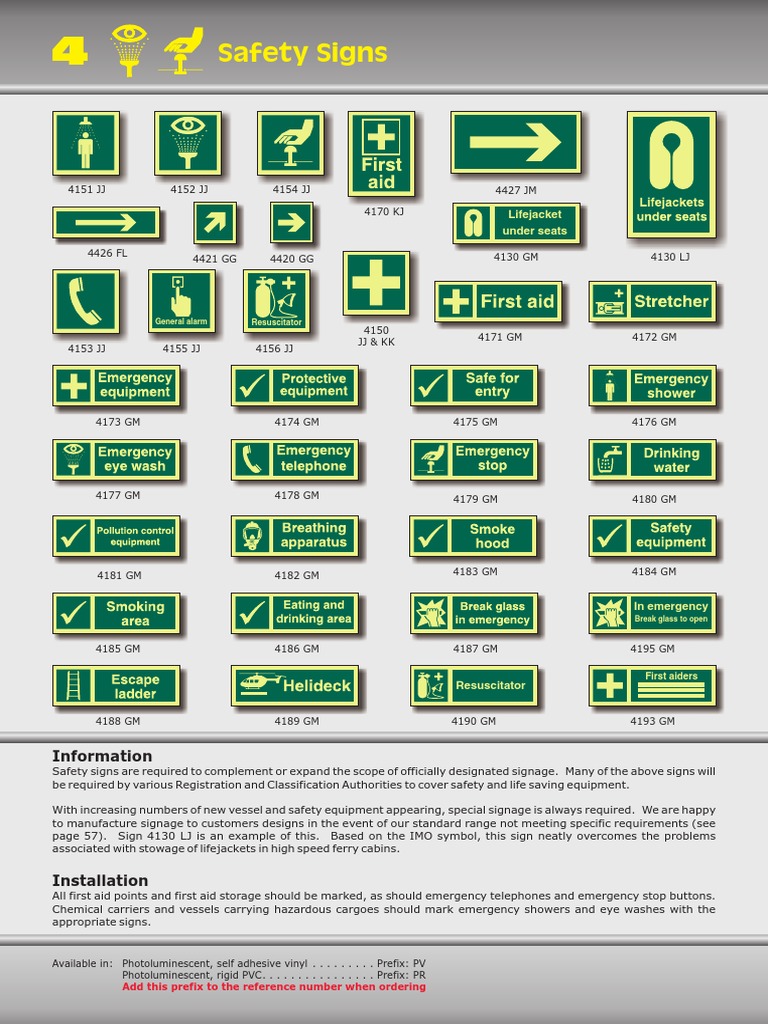 Page - 4-Safety Signs PDF | PDF