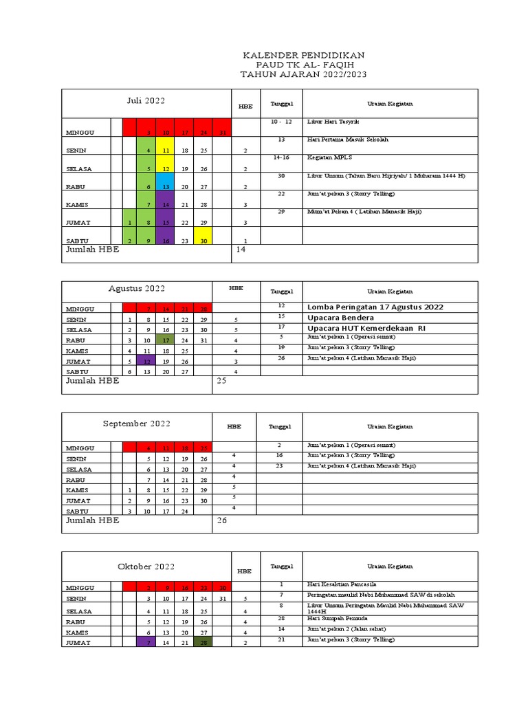 Kaldi KB-TK 2022-2023 baru | PDF
