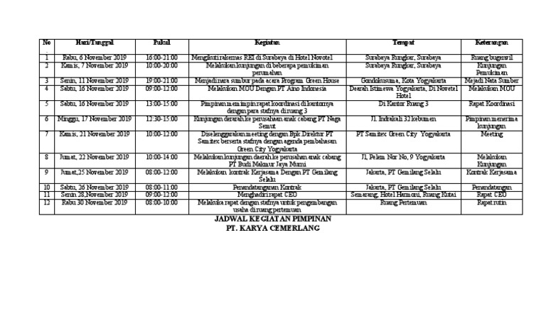 Agenda Pimpinan | PDF