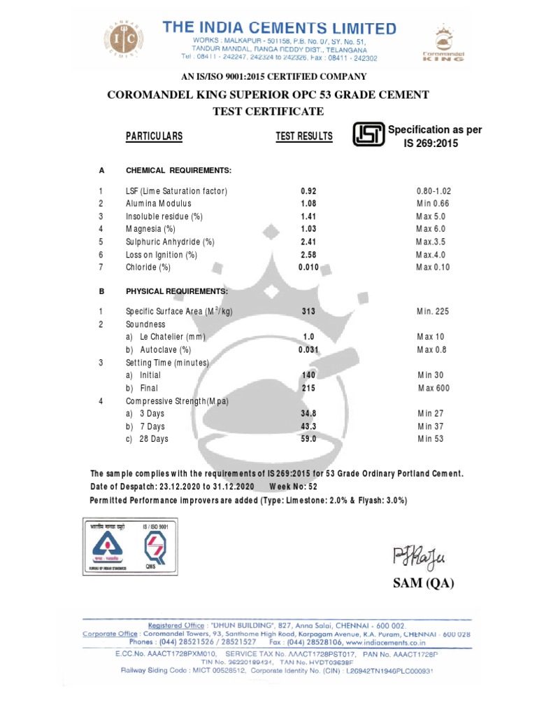 TC Week No 52 (2020) | PDF