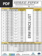 Price ERW Pipe | PDF