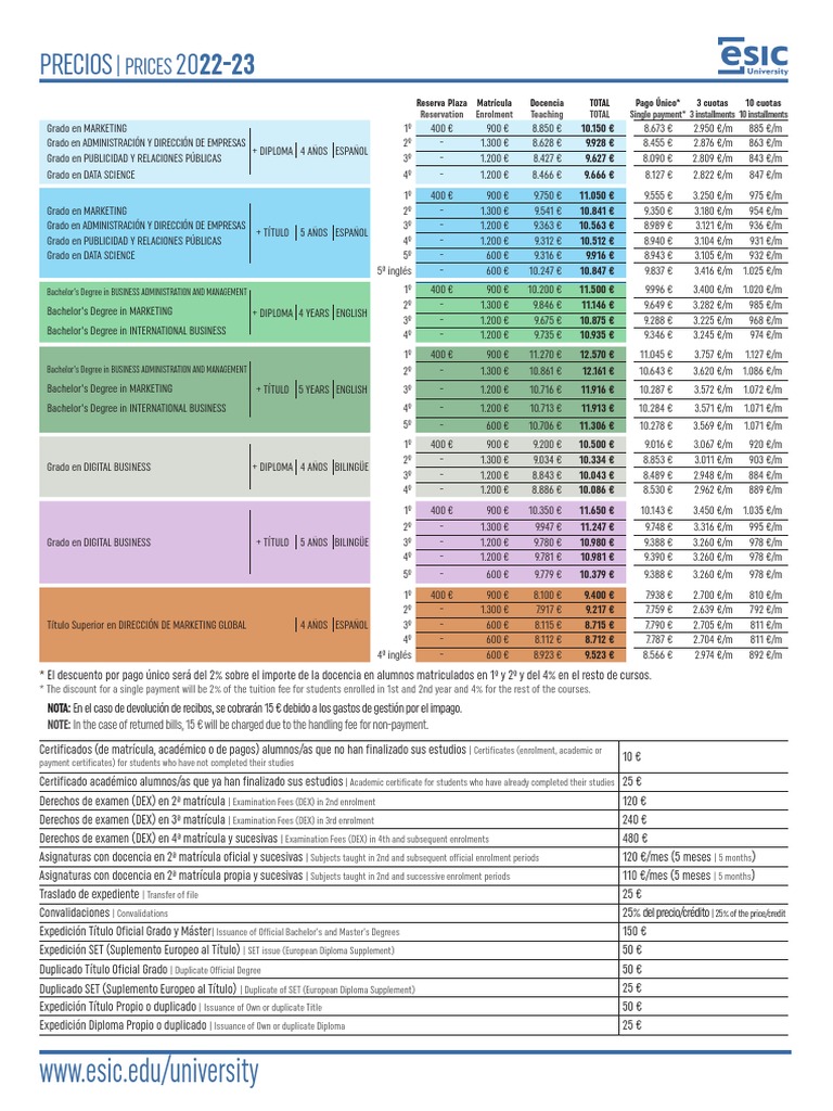 Precios ESIC Universidad 2022-23 | PDF | Hogar, jardinería y bricolaje ...