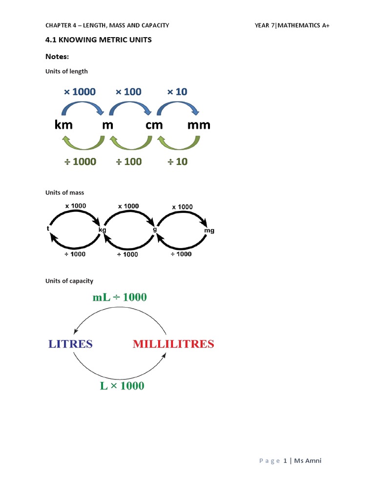 CHAPTER 4 - LENGTH, MASS AND CAPACITY.pdf | PDF