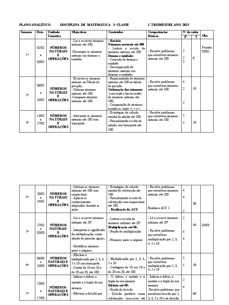 Matematica 3 Classe 2023 Pdf