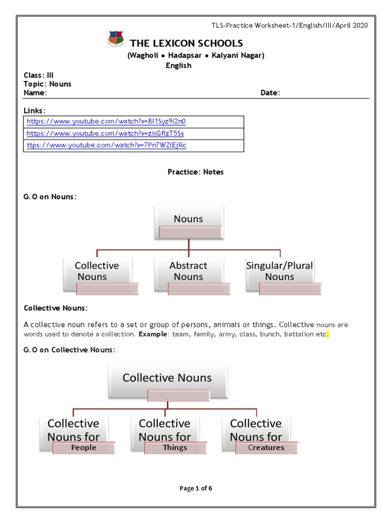Class-III English Notes-Ws | PDF | Noun | Plural