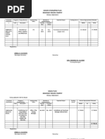 Sample Barangay GAD Plan and Budget | PDF