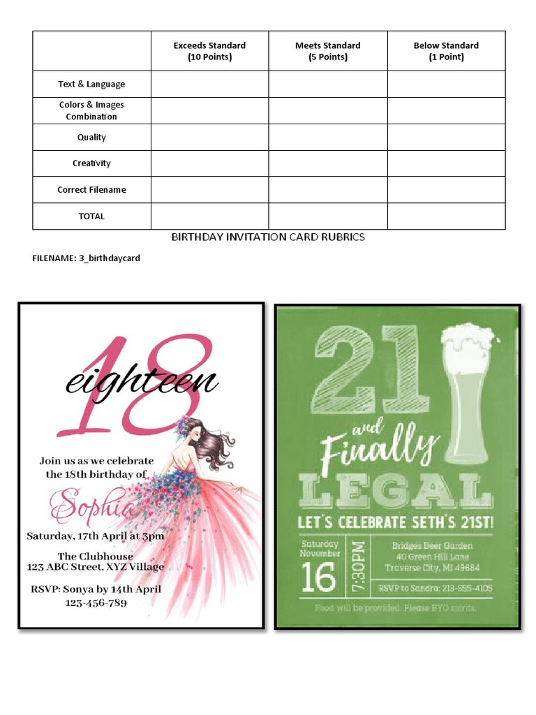 Birthday Invitation Card Rubric | PDF
