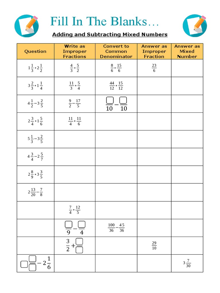 Adding and Subtracting Mixed Numbers Worksheet | PDF
