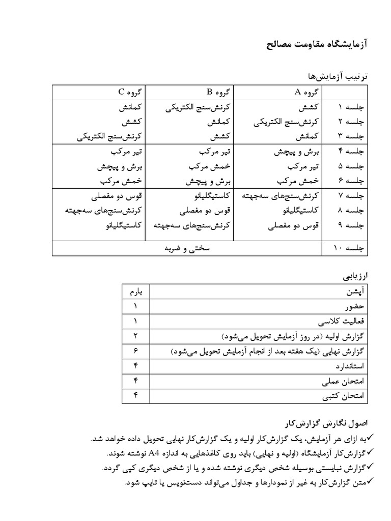 Strength of Material Lab Instruction-98 | PDF