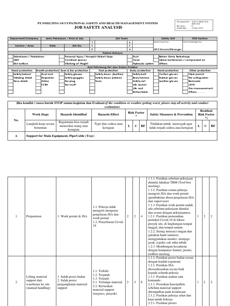 JOB SAFETY ANALYSIS 01 Rev PDF | PDF