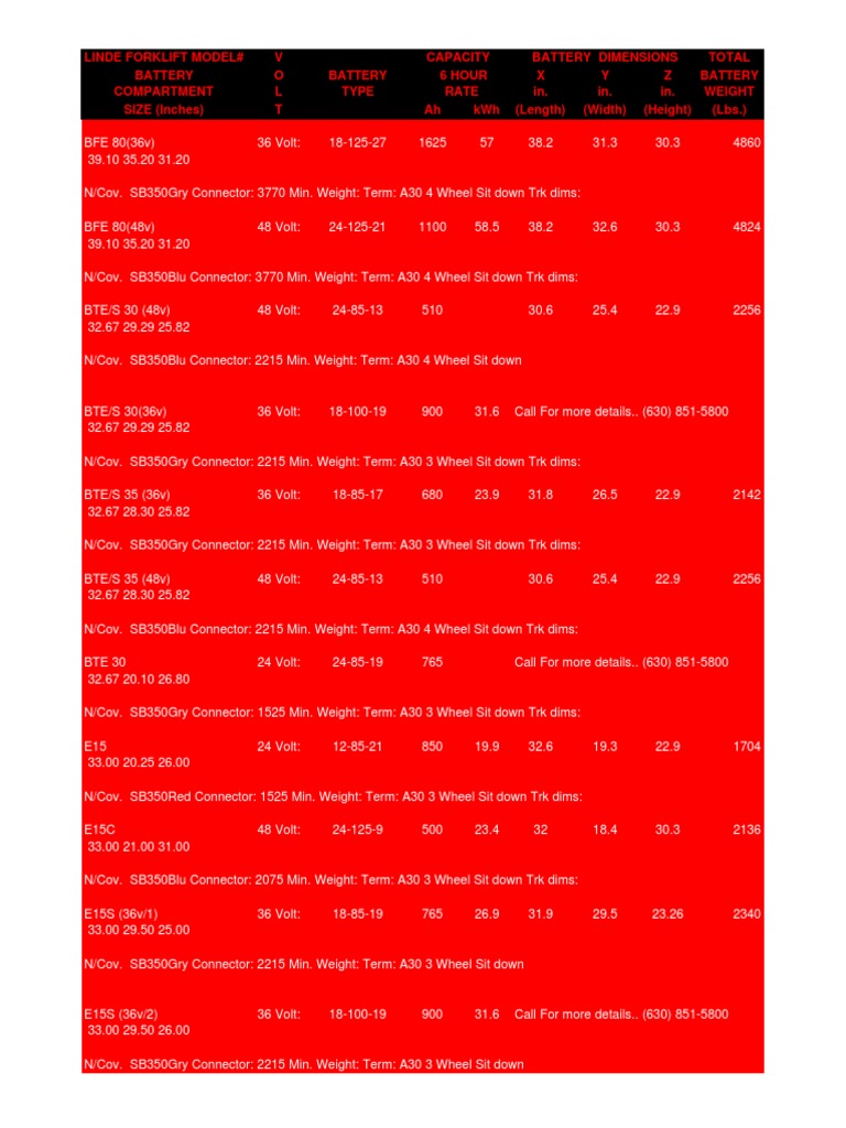 LINDE All Battery Dimension Chart With Cell Size PDF | PDF