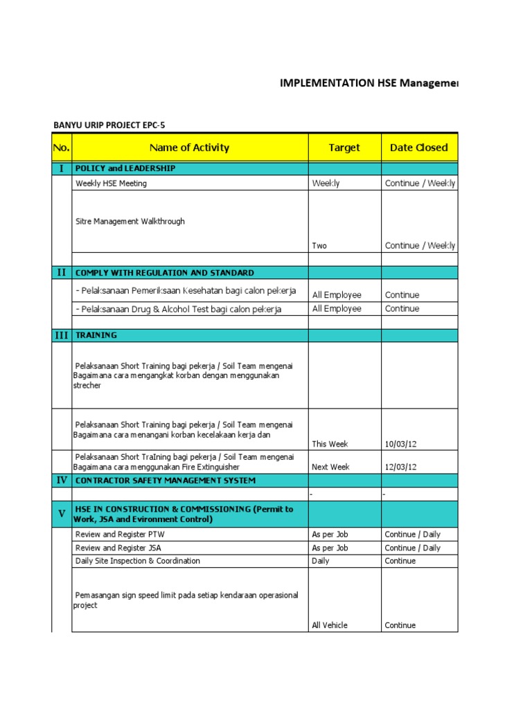 Implementasi SMK3 RH Di Site - HSE Program Matrix... | PDF