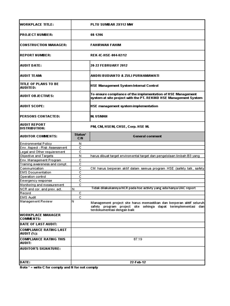Final Report Internal Control Pltu Sumbar | PDF