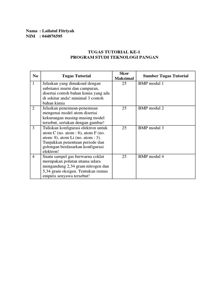 Lailatul Fitriyah - Tugas 1 Kimia Dasar 1 PDF | PDF