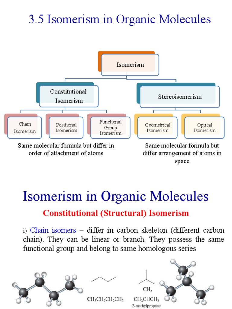 CH3 INTRODUCTION OF ORGANIC CHEMISTRY 20222023 P2.pptx | PDF