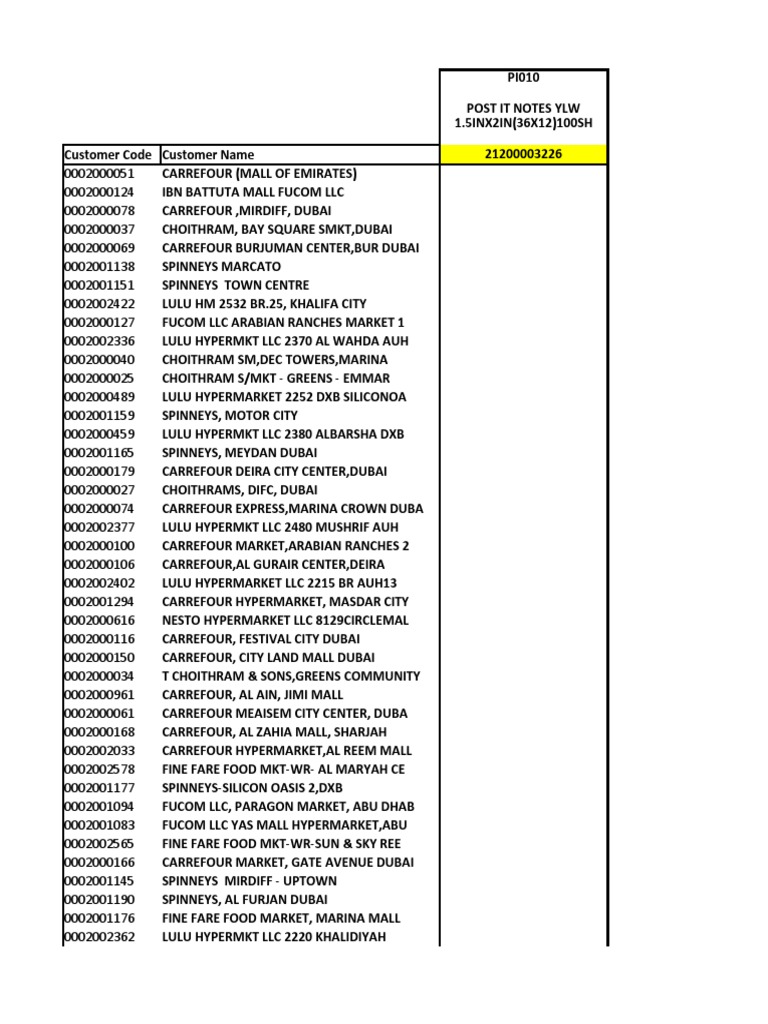 Availability Tracker | PDF