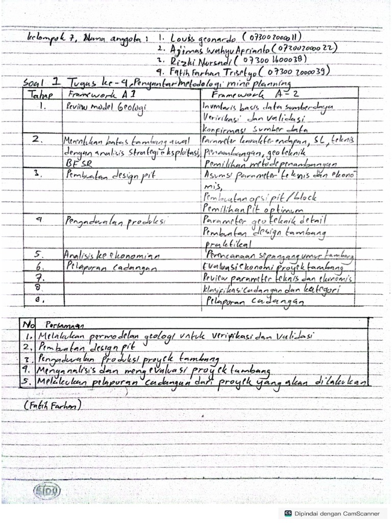 Tugas 4 Perencanaan Tambang Kelompok 7 PDF | PDF