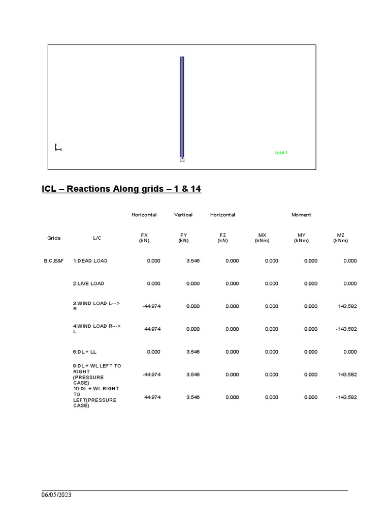 ICL - Along Grids - 1 & 14 | PDF