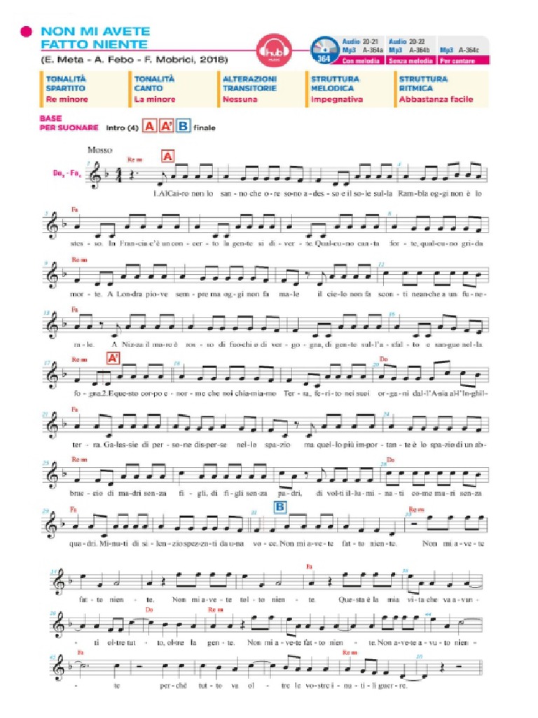 Non Mi Avete Fatto Niente PDF | PDF