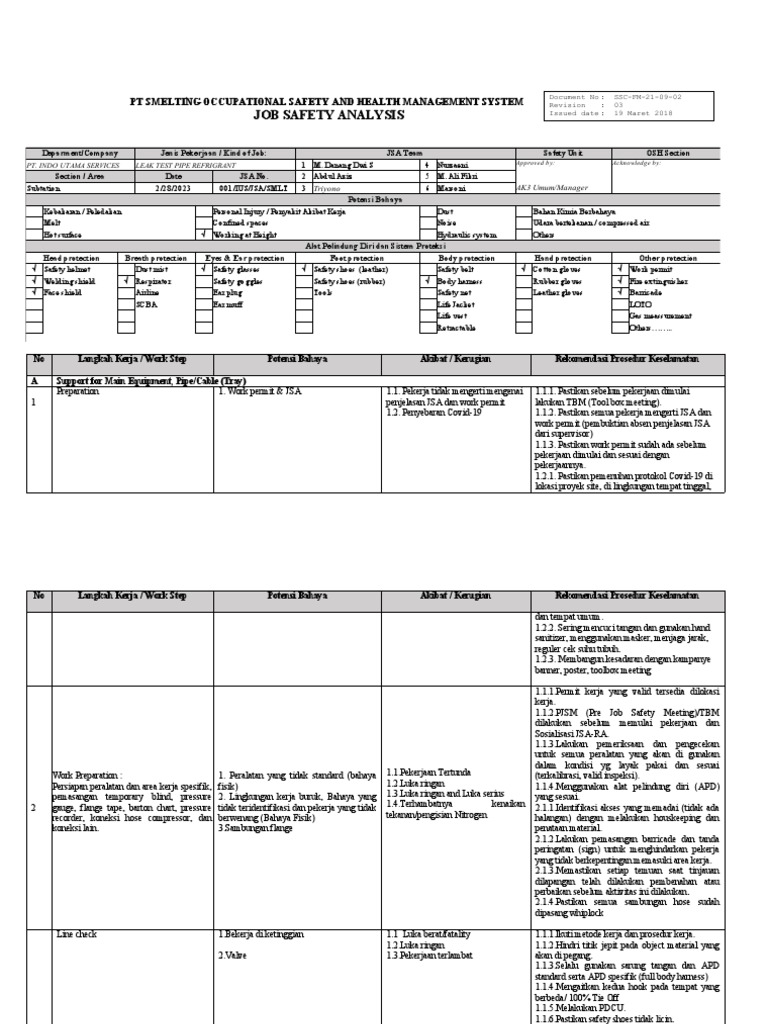 Job Safety Analysis Leak Test Pipe Refigrant | PDF