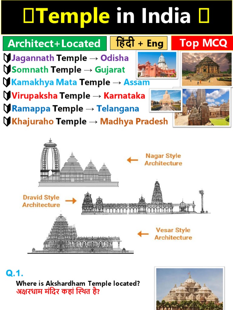 Major Temples of India: Locations & History | PDF