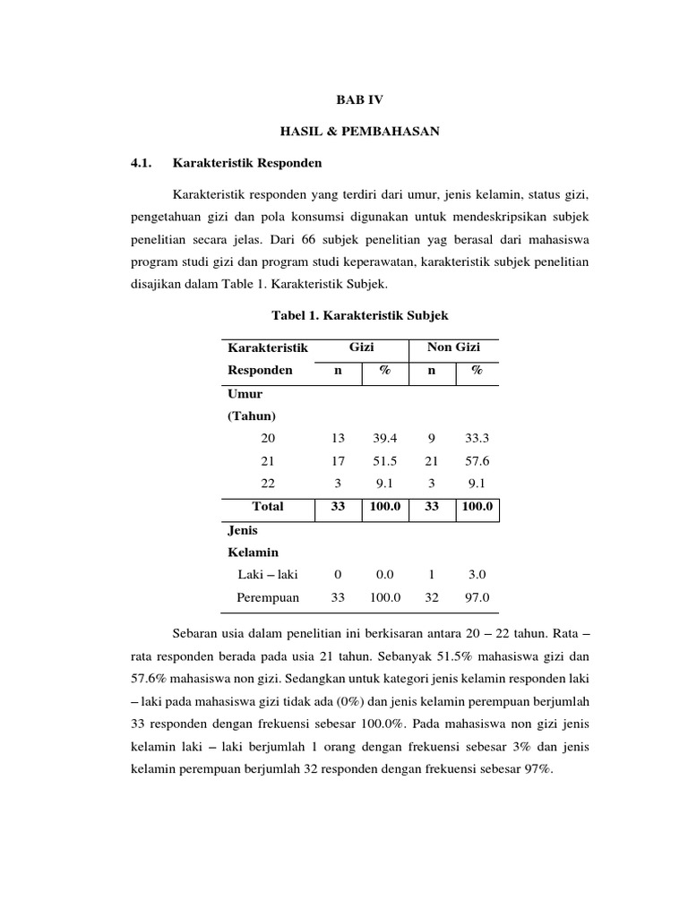 Bab Iv Hasil & Pembahasan 4.1. Karakteristik Responden | PDF