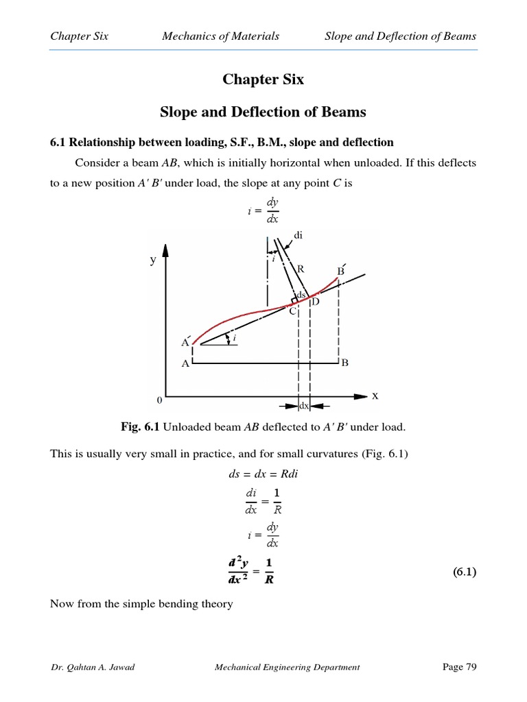 Chapter Six Slope and Deflection of Beams | PDF | Beam (Structure ...