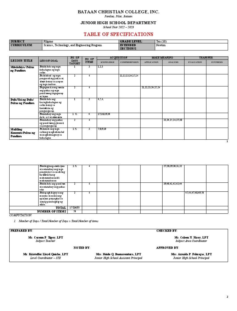 2nd Quarter TOS | PDF