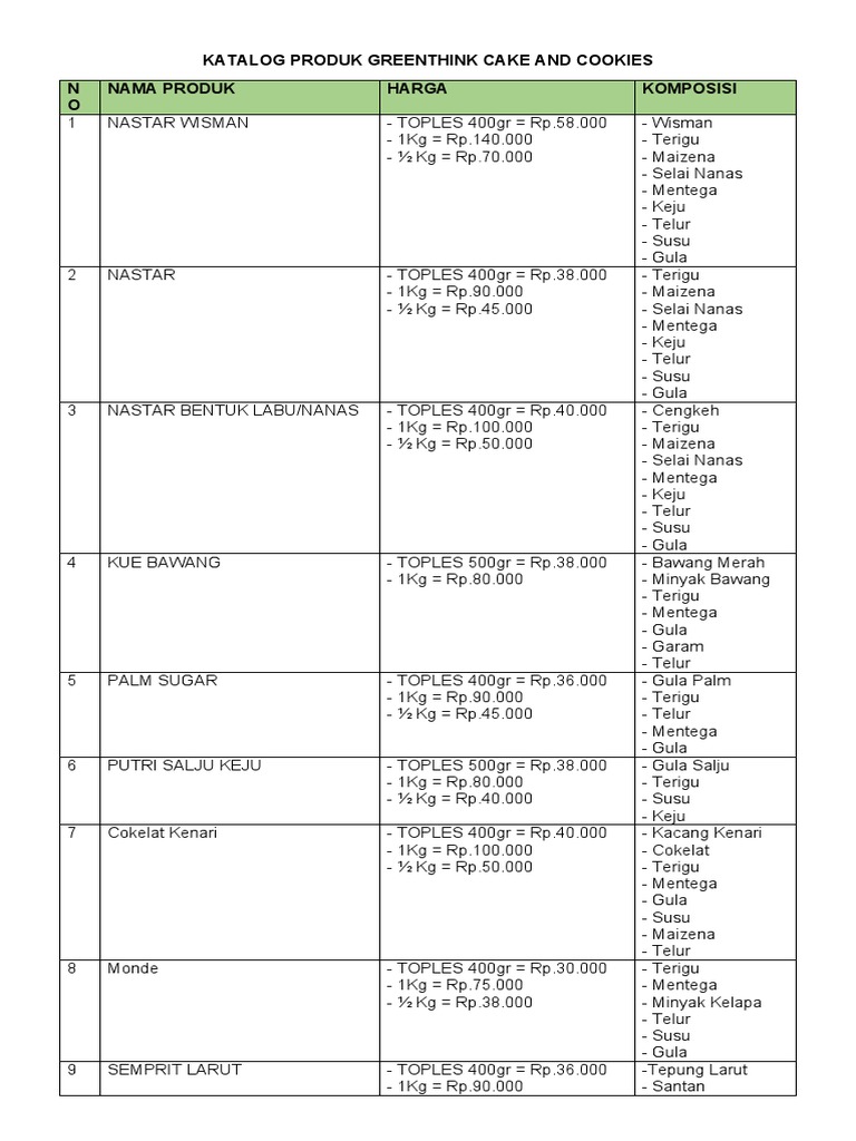 Katalog Produk Kue Greenthink | PDF