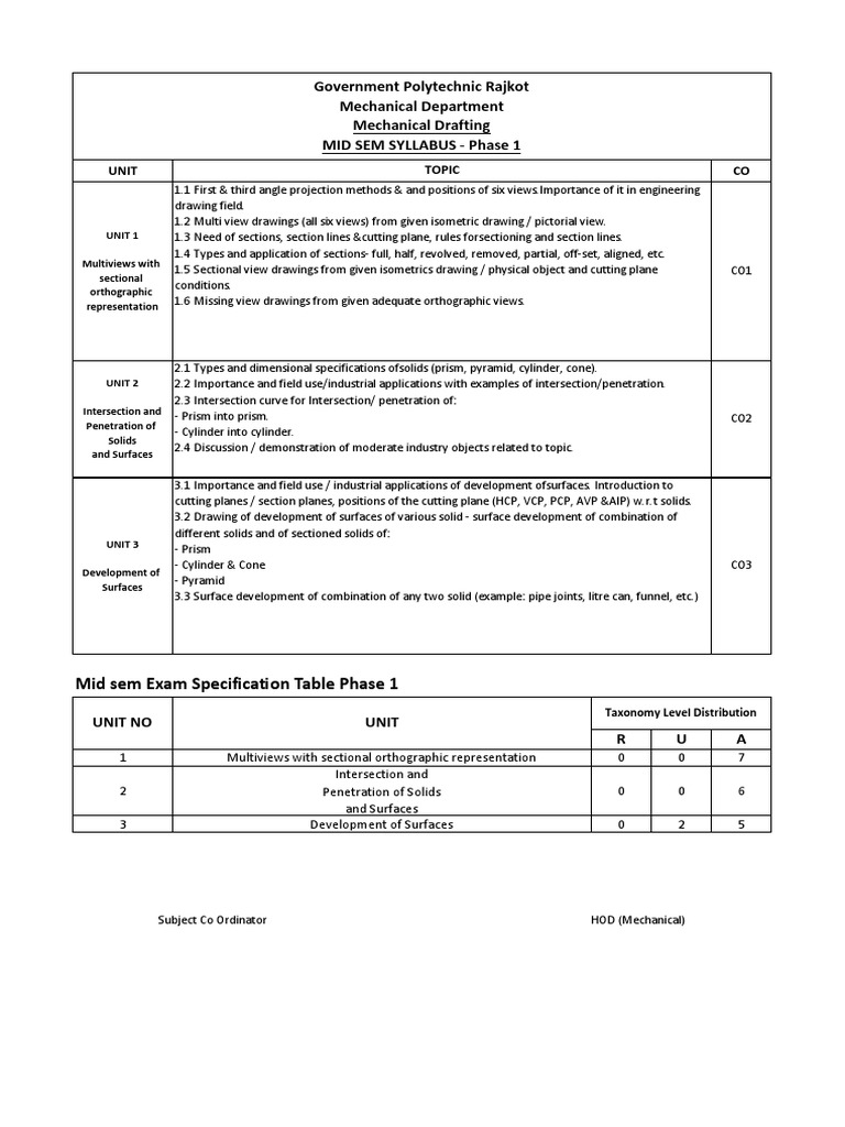 Mid Sem Syllabus for Mechanical Drafting | PDF