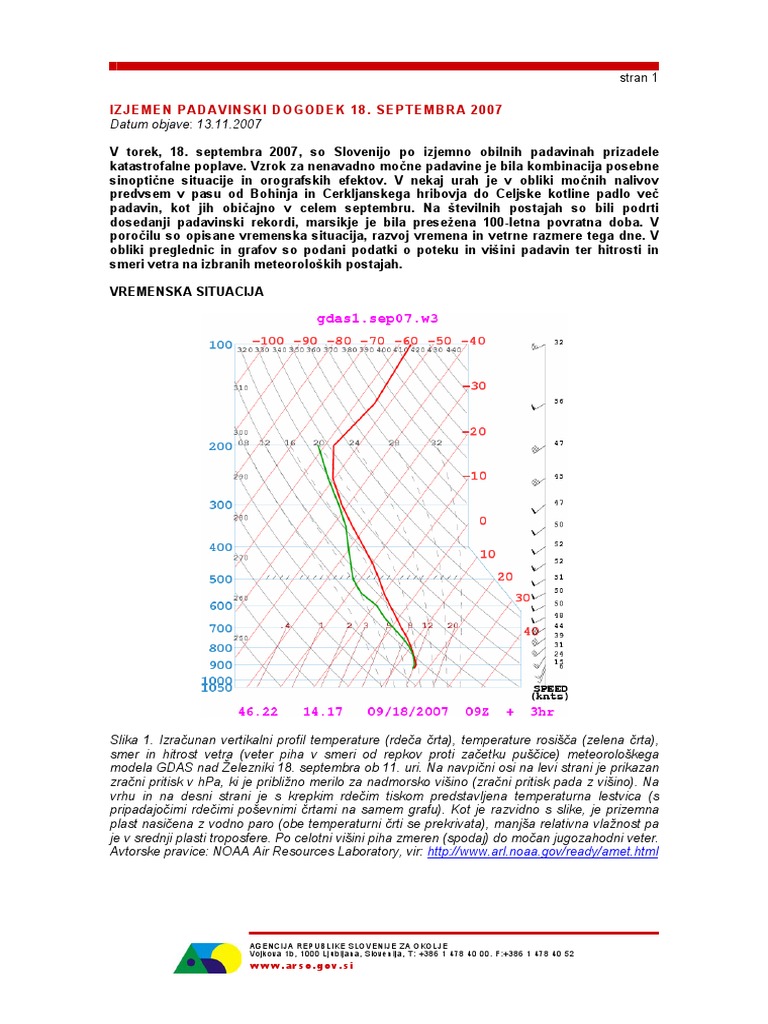 Padavine 18sep07 PDF | PDF