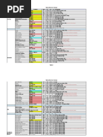 Esquema Rimático | PDF