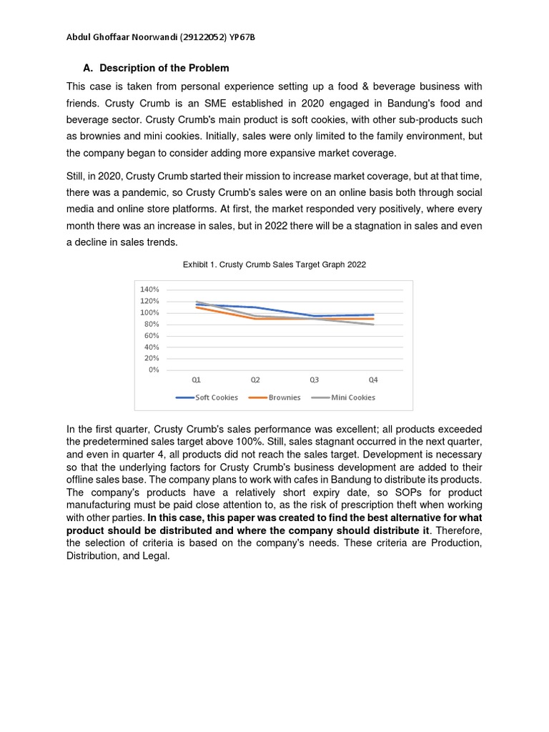 Crusty Crumb Distribution Strategy Analysis | PDF | Business