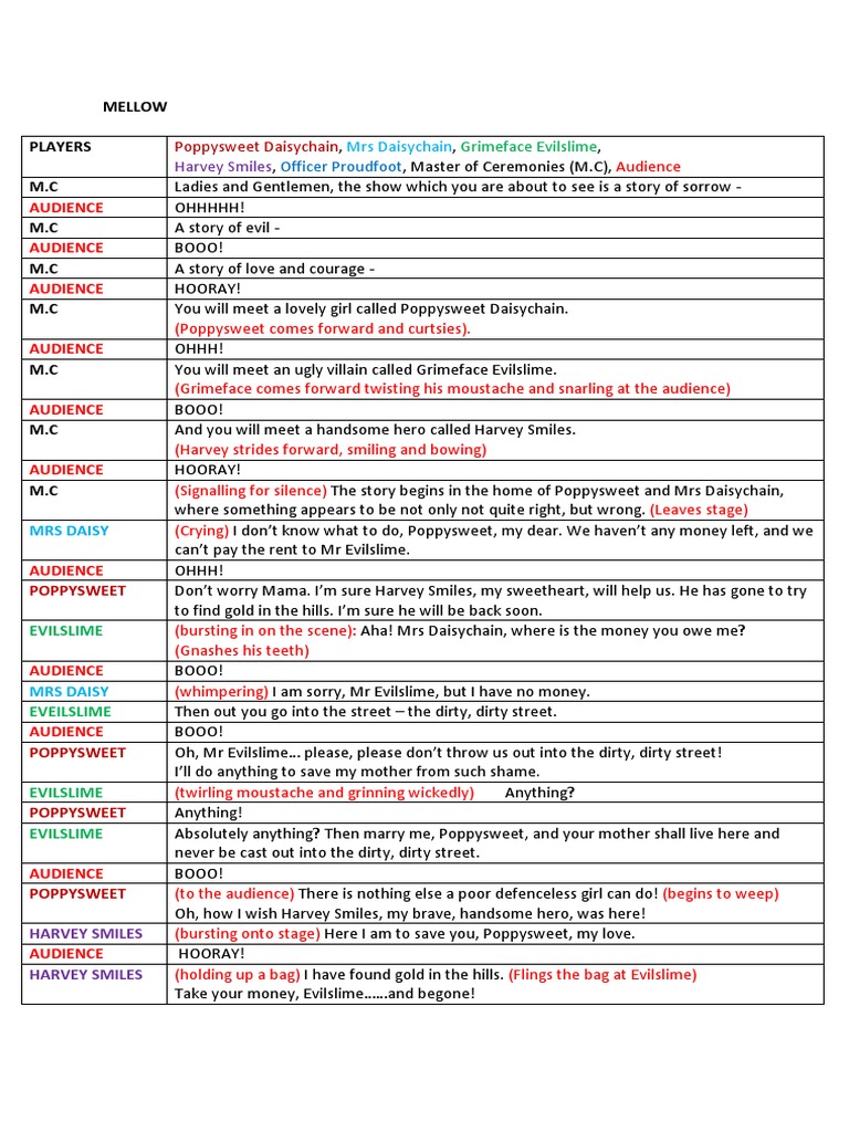 MELLOW Play PDF | PDF