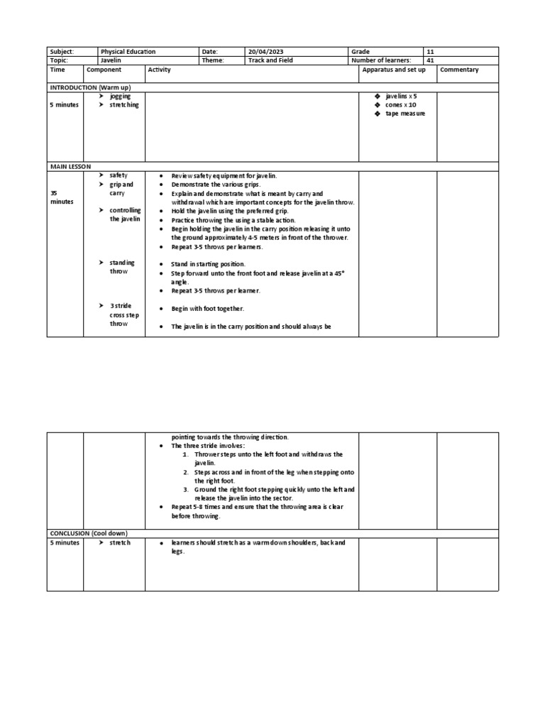 LESSON PLAN.docx | PDF