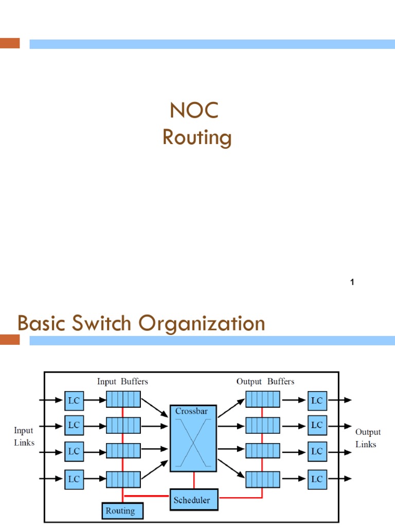 Se21 Noc Routing Pdf Pdf 