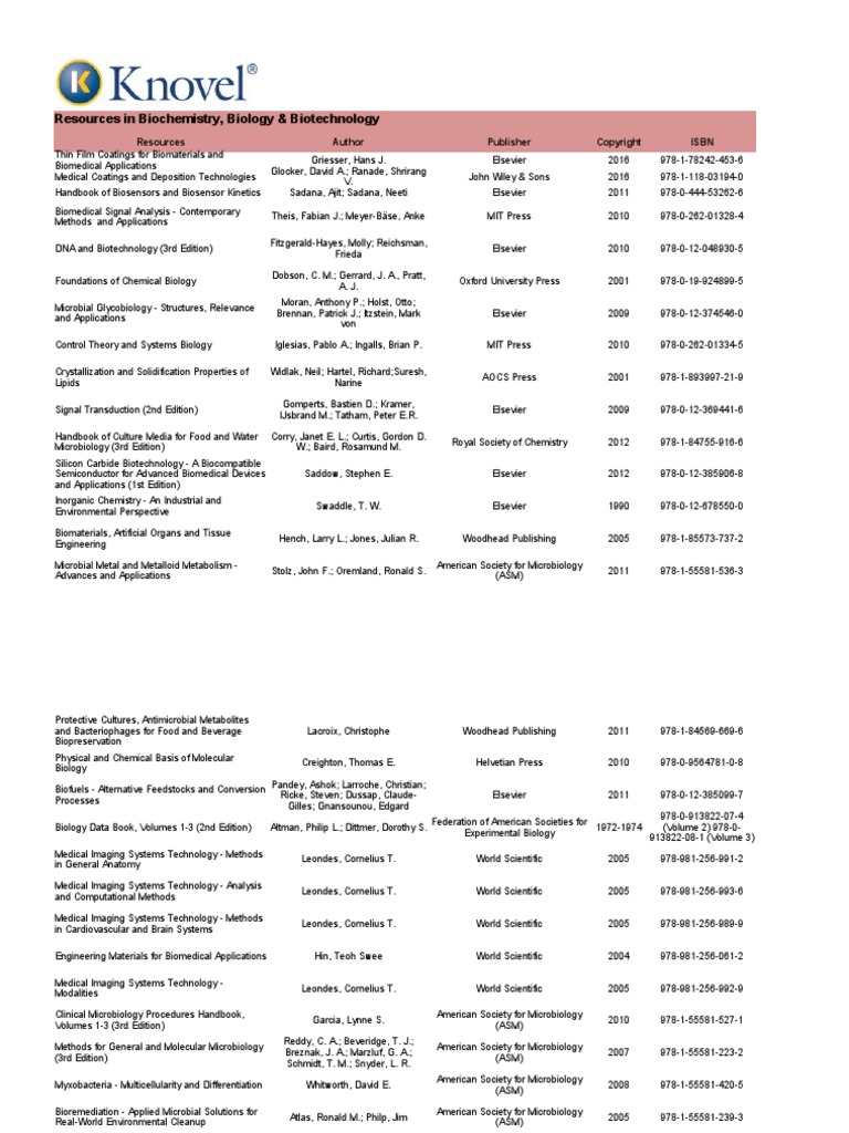 Knovel Books of All Engineering Desciplines | PDF
