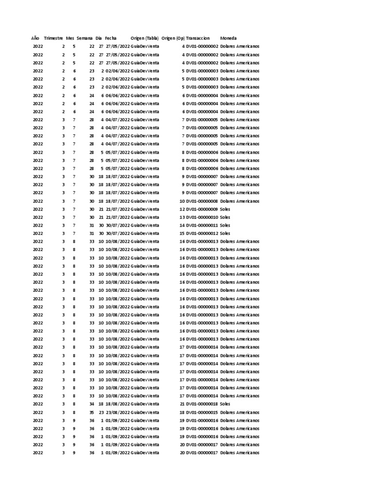 Guia dev venta.xlsx | PDF